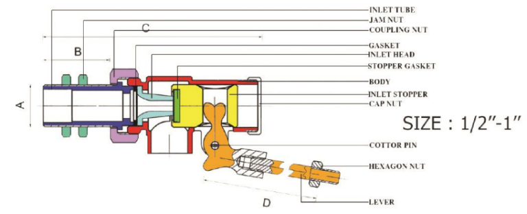 BS 1212 32mm~50mm Heavy Duty Brass Water Tank Level Controller c/w ...