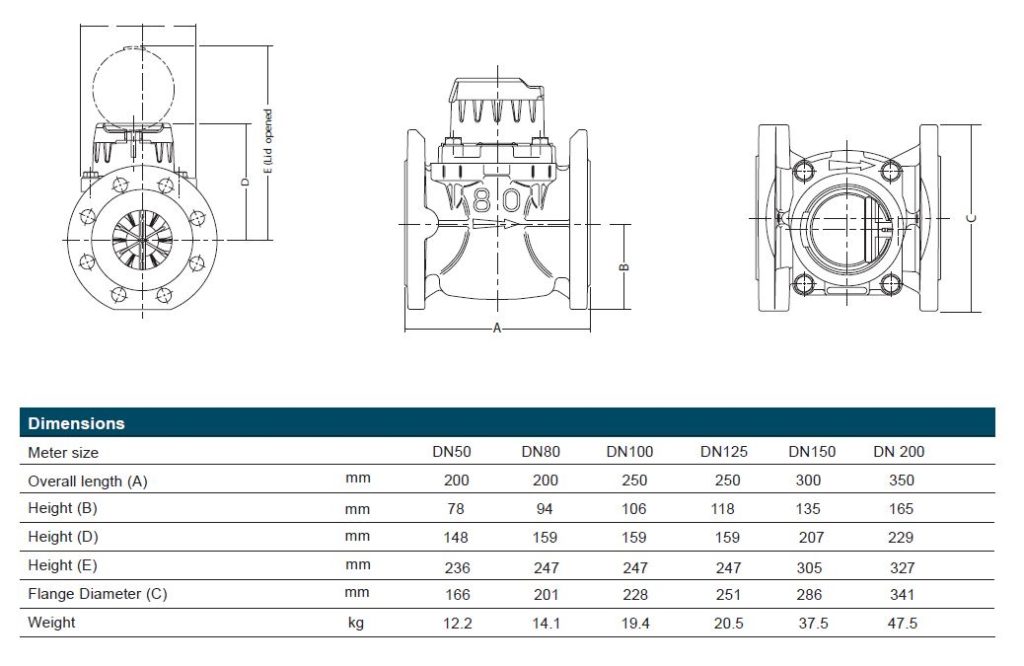 H4000 Cold Water Meter Flanged End PN16, GKM - Sanifix Hardware Store