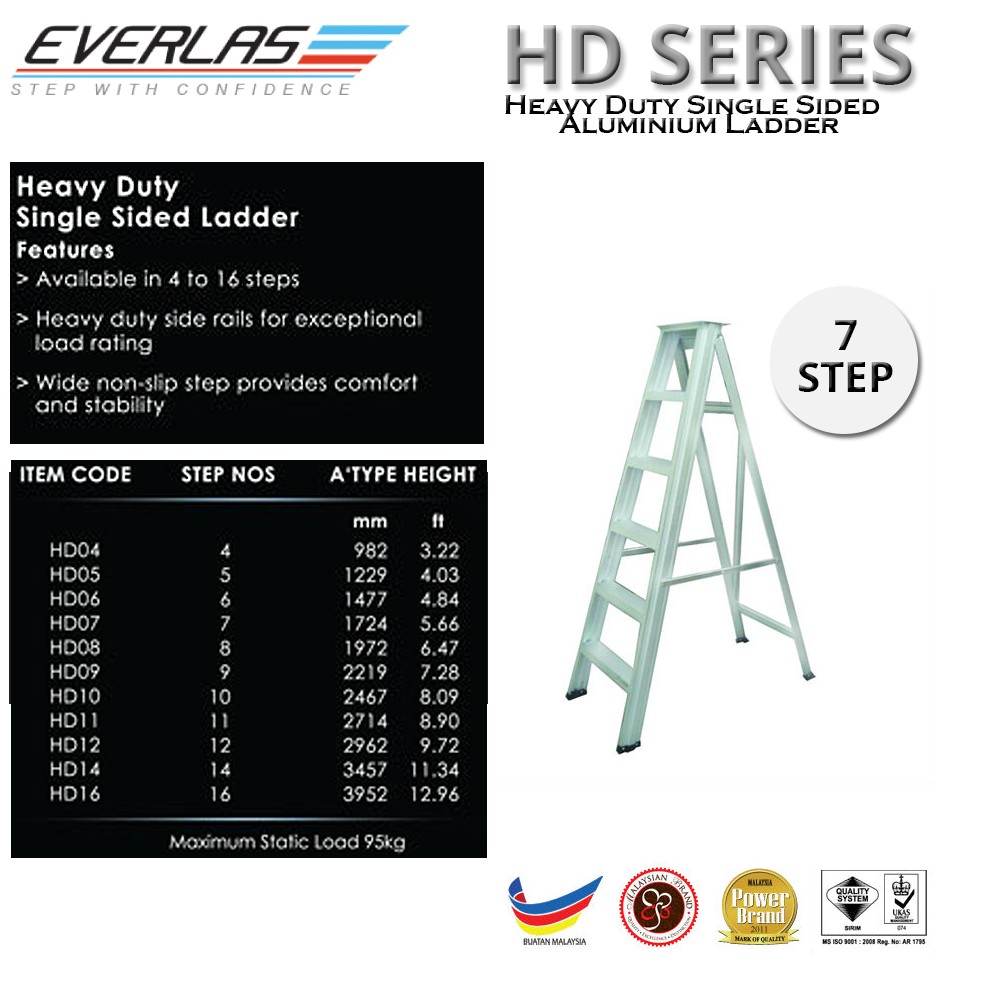Heavy Duty Aluminium Single Sided Ladder, EVERLAST - Sanifix Hardware Store